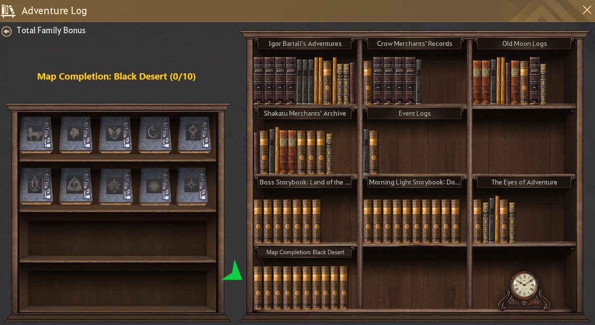 [Feedback] Monster Zones (World Map Completion Revamp) | Black Desert NA/EU