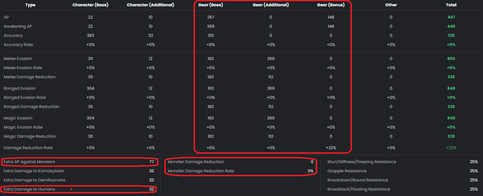 [Feedback] Change how stat caps work in capped Node Wars / Siege ...