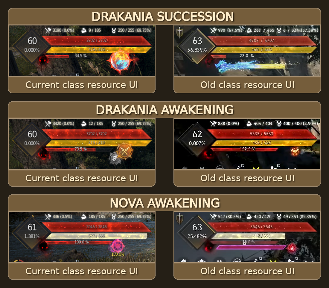 [Feedback] Unique class resource UIs | Black Desert NA/EU
