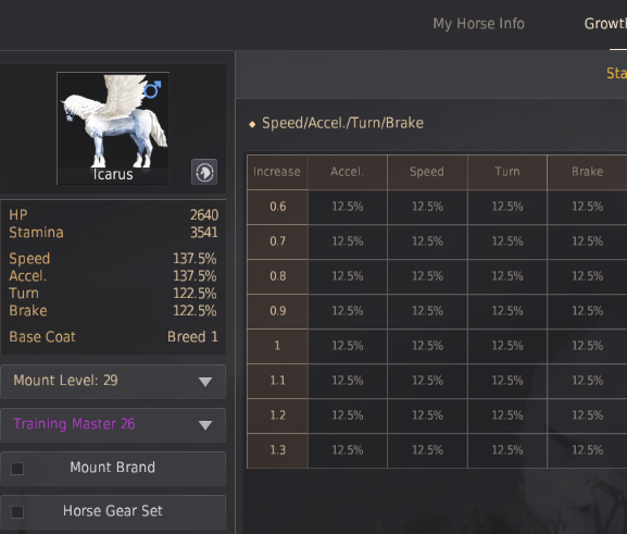 [Feedback] Horse stat change shown in the Ball is not what we got ...