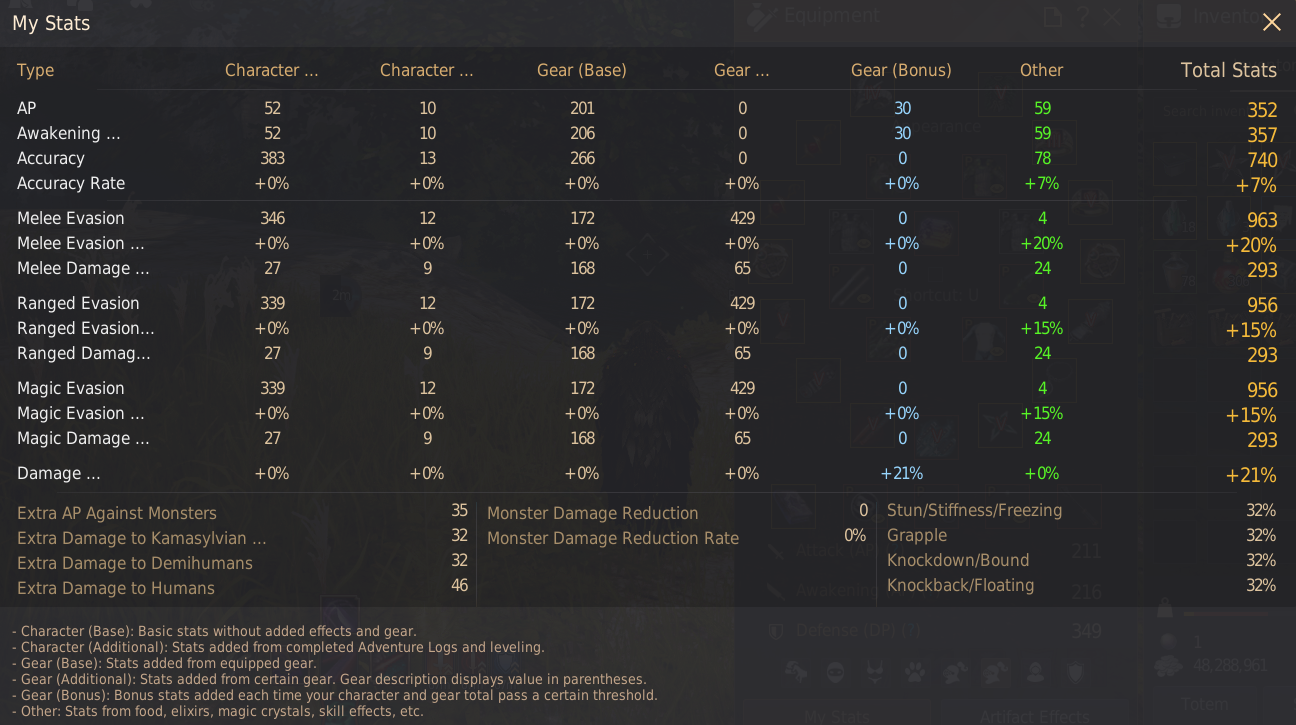 [Classes] T1 Node War Succ Ninja Gear Assessment Request | Black Desert ...