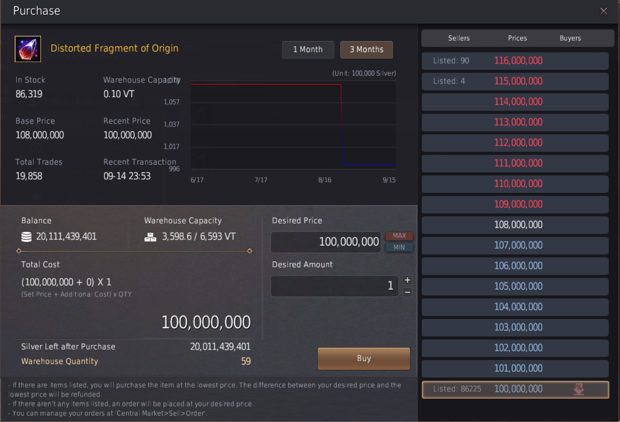 [Feedback] Distorted Fragment of Origin | Black Desert NA/EU