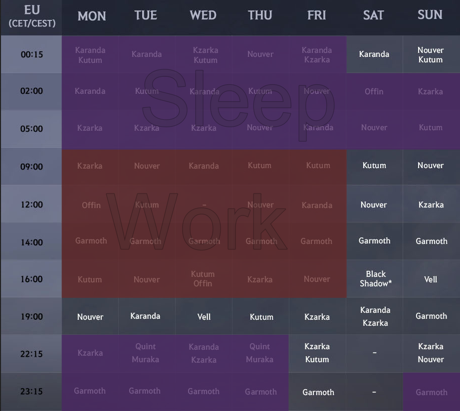 [Feedback] Change Offin Tett world boss spawn time(s) | Black Desert NA/EU