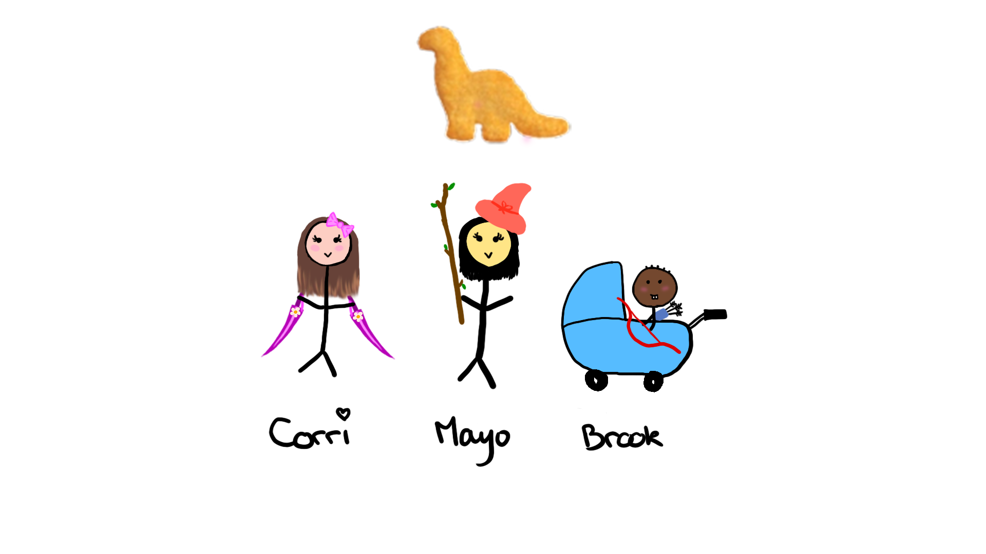 [Guild & Friends] [EU] Nuggies | Black Desert NA/EU/OC