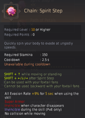 [Feedback] [Maegu] Chain: Spirit Step | Black Desert NA/EU