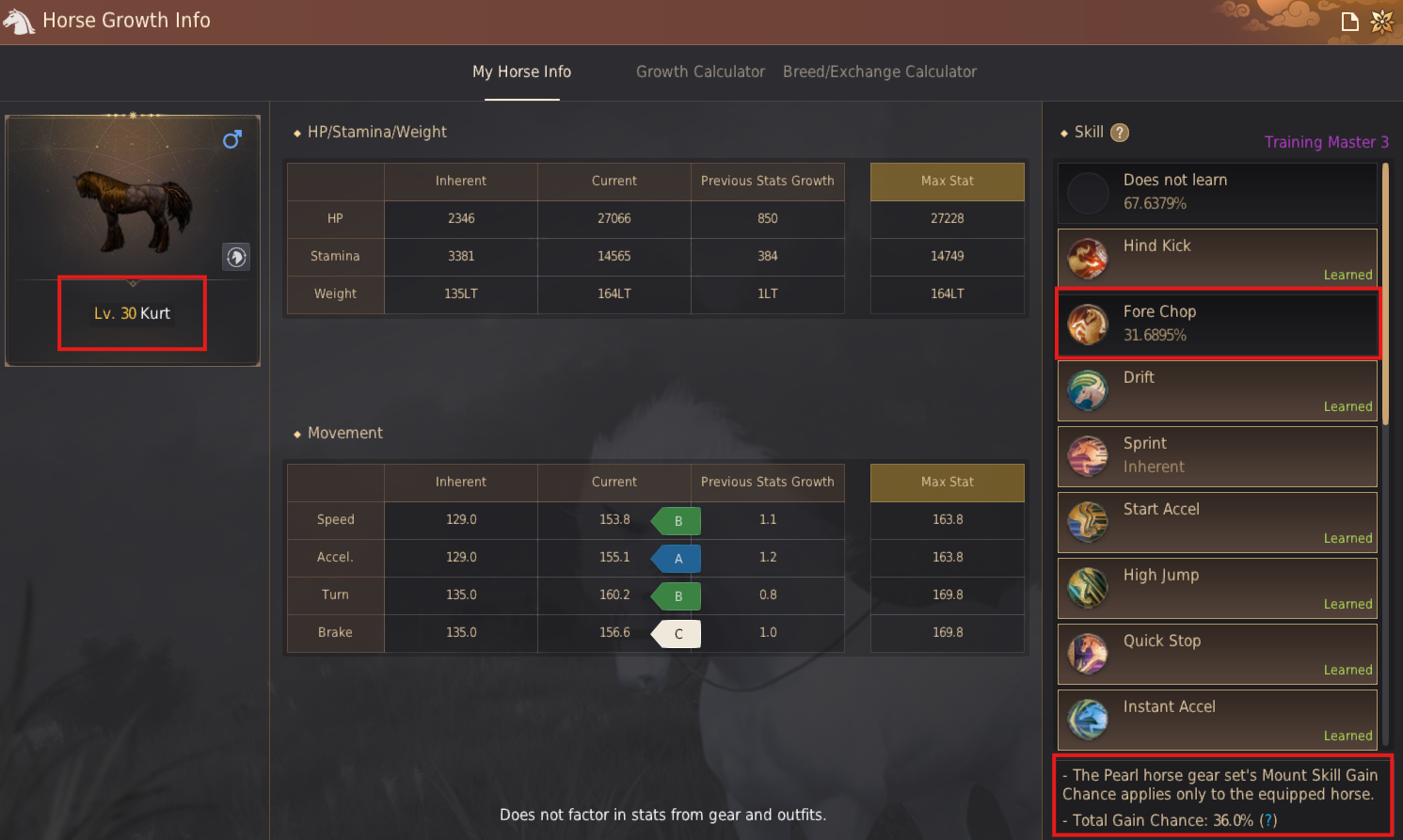 [Bug Reports] [Training] [Horse] Horse View Detailed Stats shows chance ...