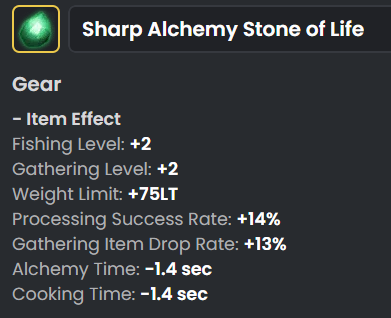 [General Gameplay] Khan's Heart: Life vs Sharp Alchemy Stone of Life ...