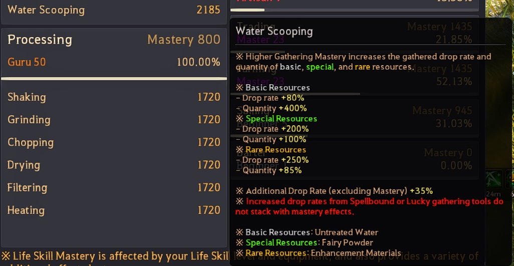 [General Gameplay] PEN Manos Gathering Gear and Tools are pointless ...