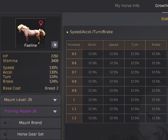[Feedback] Horse stat change shown in the Ball is not what we got ...