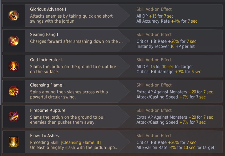 [Classes] [NA][PVP] Guardian Combos | Black Desert NA/EU