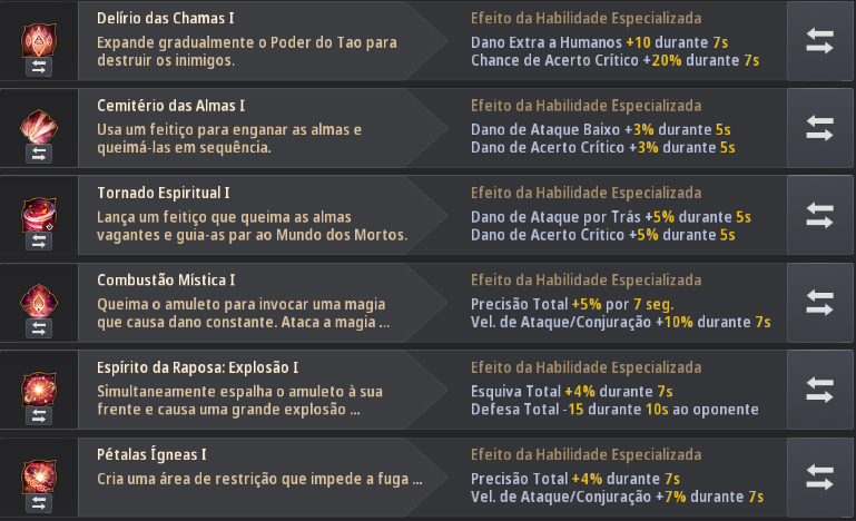 [Classes] ME-GU addons PVP, PVE | Black Desert SA