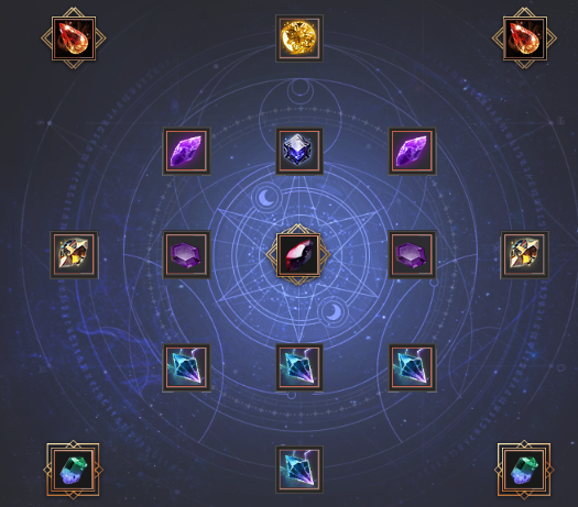 [Gameplay] [GUIA] NOVO META CRISTAL PVE | Black Desert SA