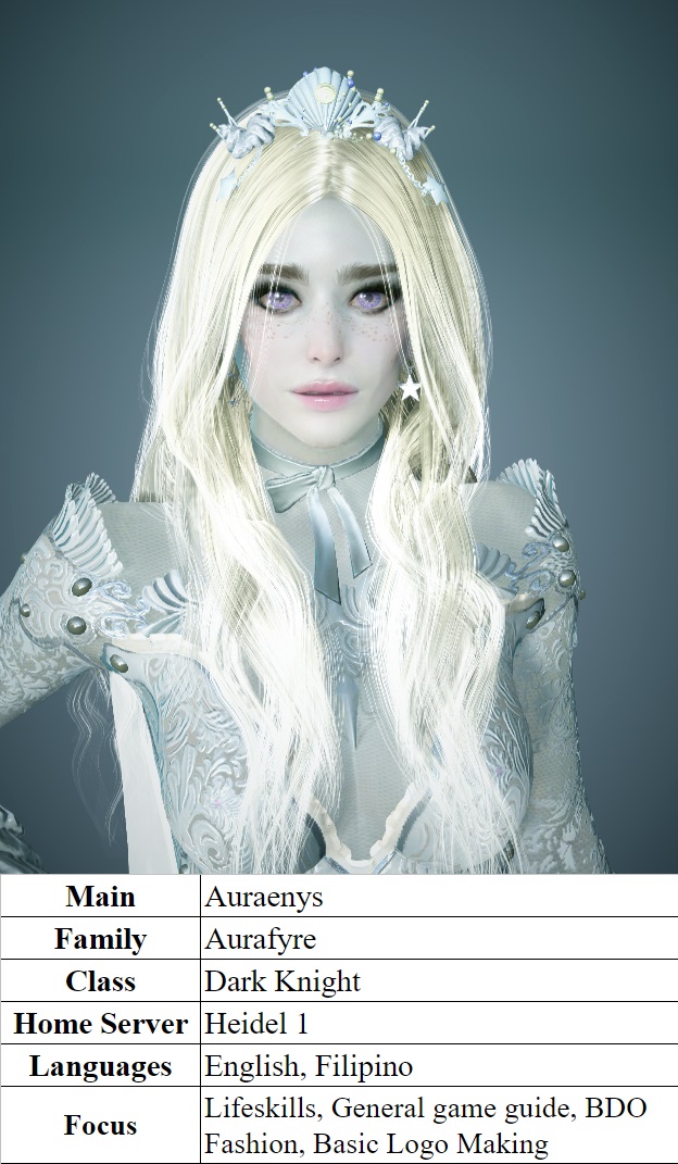 [Game Play] [SOCIETY] BDO SEA Supporter Profiles (Batch 2) | Black ...