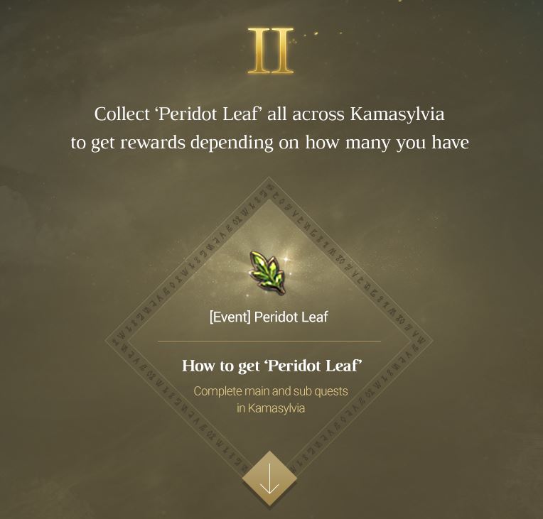 [General Gameplay] [Event] Peridot Leaf Question