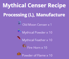 [Game Play] HOW TO ATTEMPT Tier 10 HORSE Black Desert Online