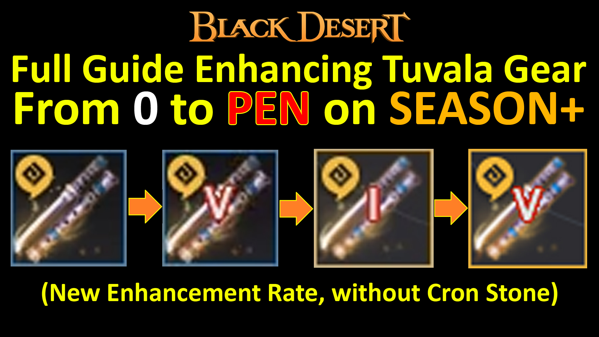 [Game Play] Guide Enhancing Tuvala Gear From 0 to PEN | Black Desert ...