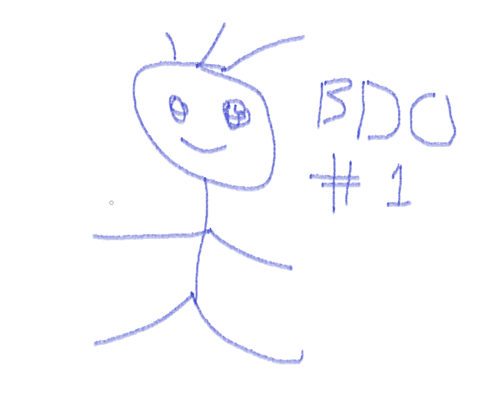 [Screenshots & Clips] [Adventurer's Board_Fanart] BDO#1