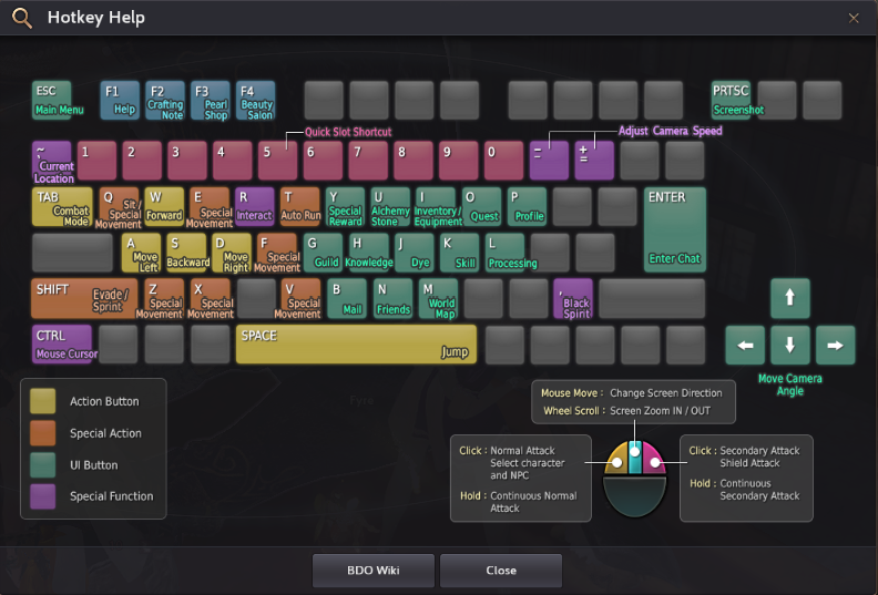 [Game Play] [MENU] Hotkeys