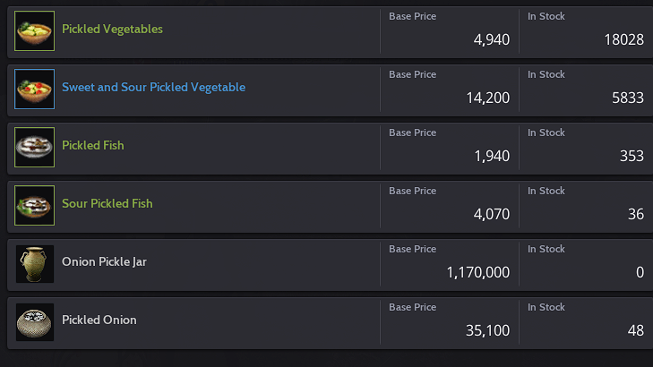 [Game Play] [Newbies] Imperial Cooking & Lazy Imperial Cooking