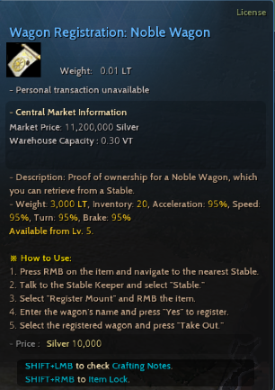 [Game Play] Leveling Trading Life Skill on BDO easily and quickly | Black Desert Asia (TH/SEA)