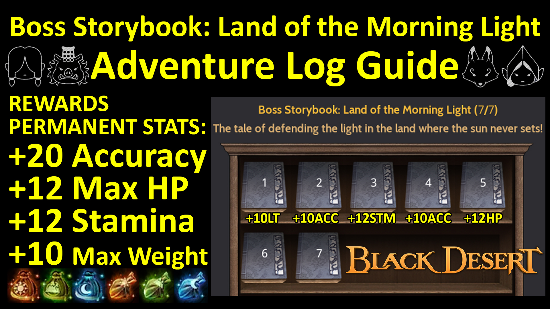 [Game Play] +20 Accuracy Permanent Status, Boss Storybook: Land of the ...