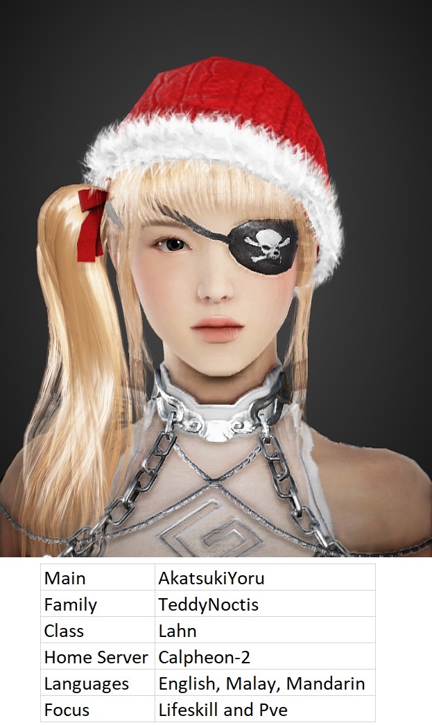 [Game Play] [SOCIETY] BDO SEA Supporter Profiles (Batch 2) | Black ...