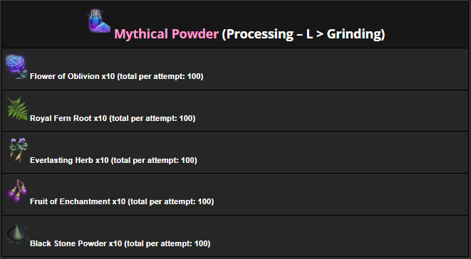 [Game Play] HOW TO ATTEMPT Tier 10 HORSE Black Desert Online | Black ...