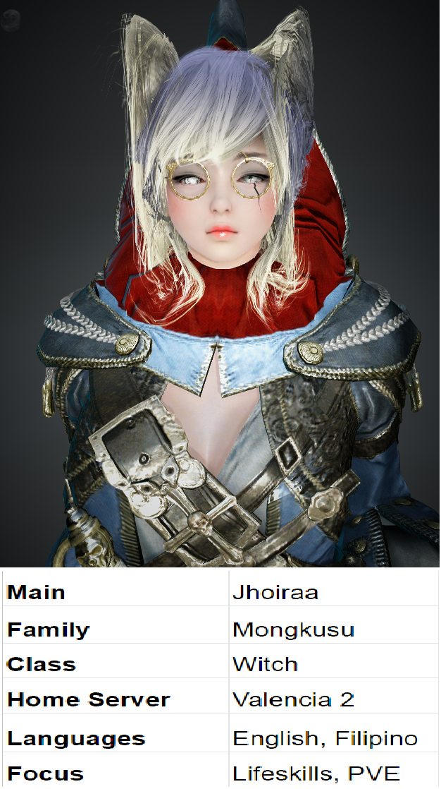 [Game Play] [SOCIETY] BDO SEA Supporter Profiles (Batch 2)