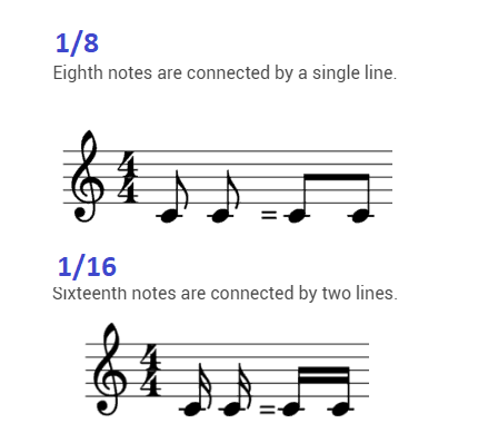 [Game Play] Shai's Music Class | Black Desert Asia (TH/SEA)