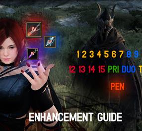 [Game Play] Enhancement/ Failstack Guide