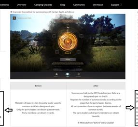 [General Gameplay] Need Clarification