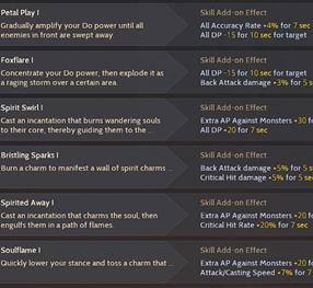 [Classes] Maegu PVE Gyfin Underground Combo & Addons