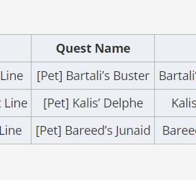 [Game Play] How to acquire free pets from quest.