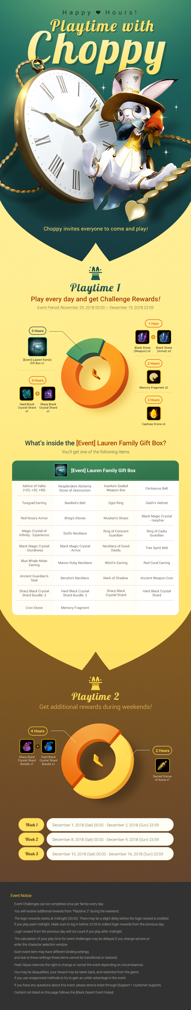 [Events] Playtime with Choppy