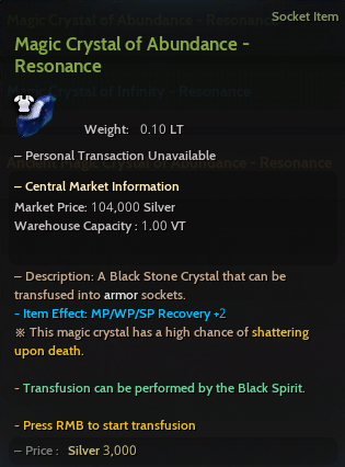 [Updates] May 4, 2022 (Wed) Update Details