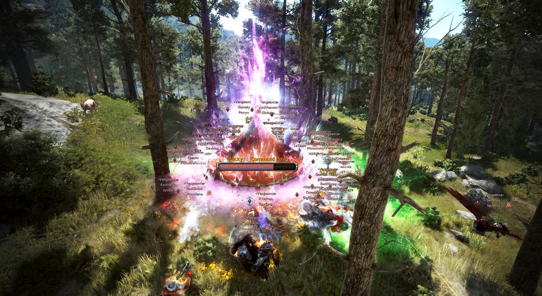 [GM Notes] January 15, 2022 Conquest War Report | Black Desert Asia (TH ...