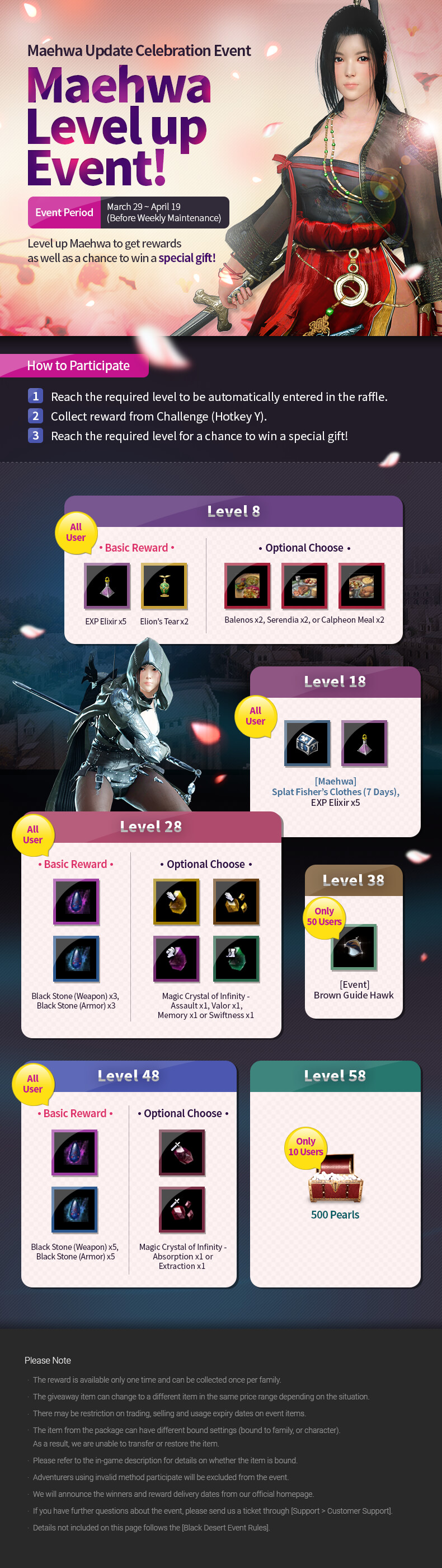 [Events] Maehwa Level up Event!