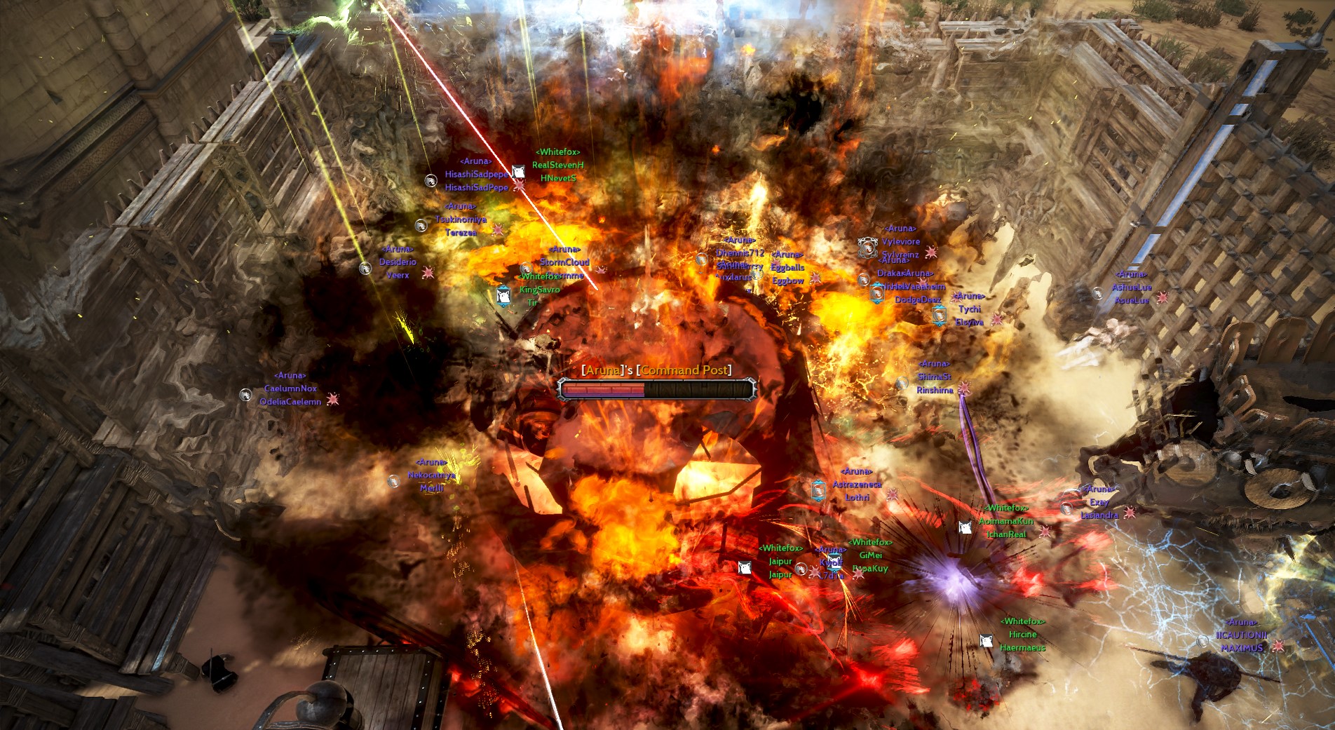 [GM Notes] January 15, 2022 Conquest War Report