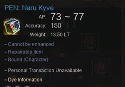 [Adventurer's Guide] How to Obtain Gear through Quests