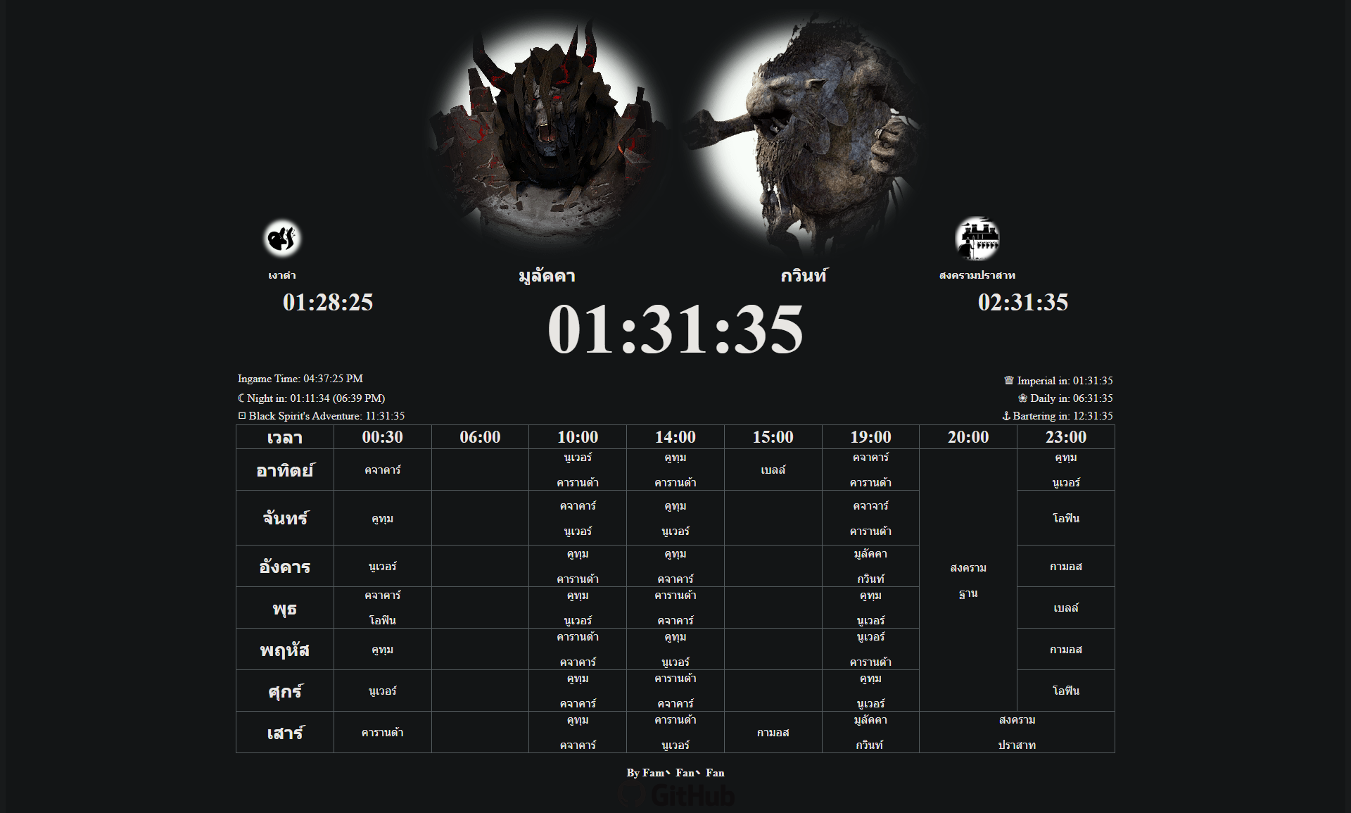 [การเล่นเกม] ตารางเวลา World Boss และเวลาในเกมแบบบนเว็บไซต์ | Black Desert Asia (TH/SEA)