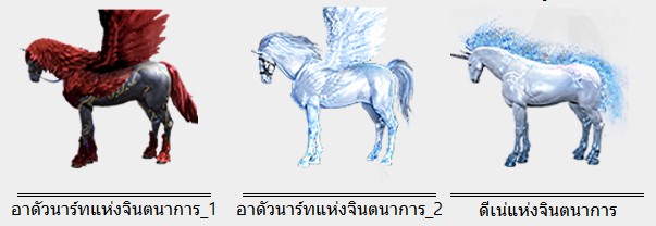 [Wiki] การฝึกสัตว์