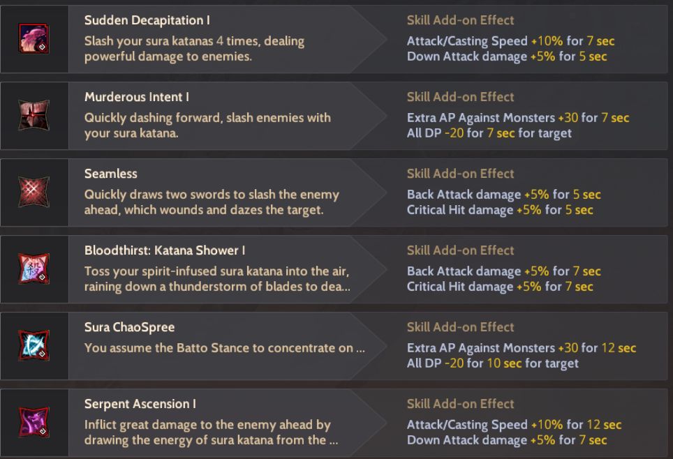 [Classes] Uyanış Ninja PvE Rehberi - Awakening Ninja PvE Guide | Black Desert Turkey/MENA