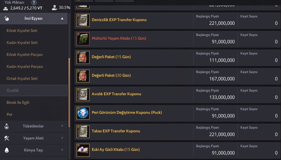 [Oynanış] Ways To Get Pearl Items Without Spending Money | Black Desert ...