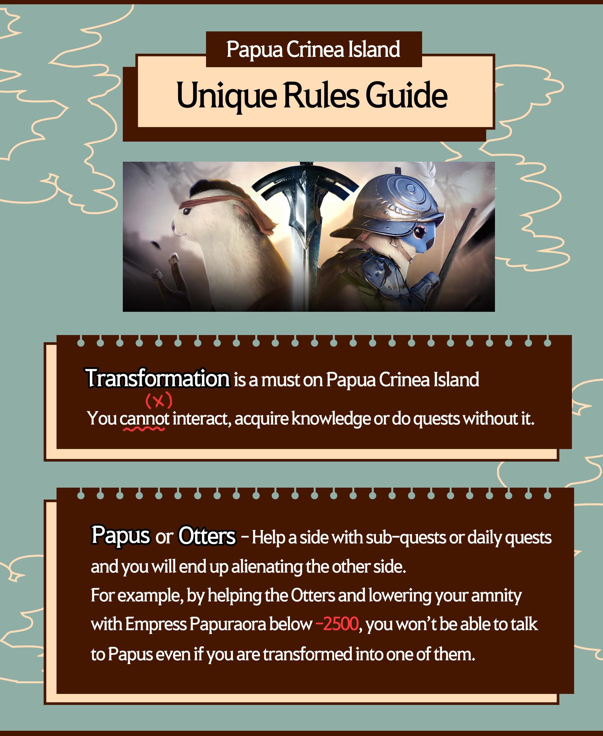 [GM Notes] Papua Crinea Adventure Guide