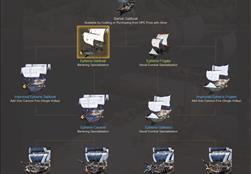 [Adventurer's Guide] Ship Upgrading