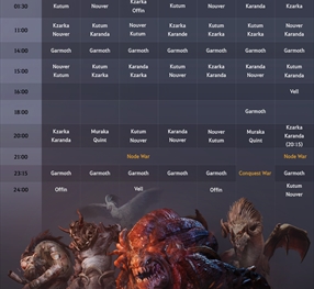 [Adventurer's Guide] World Boss Raid