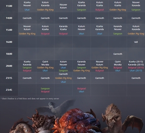 [Adventurer's Guide] World Boss Raid